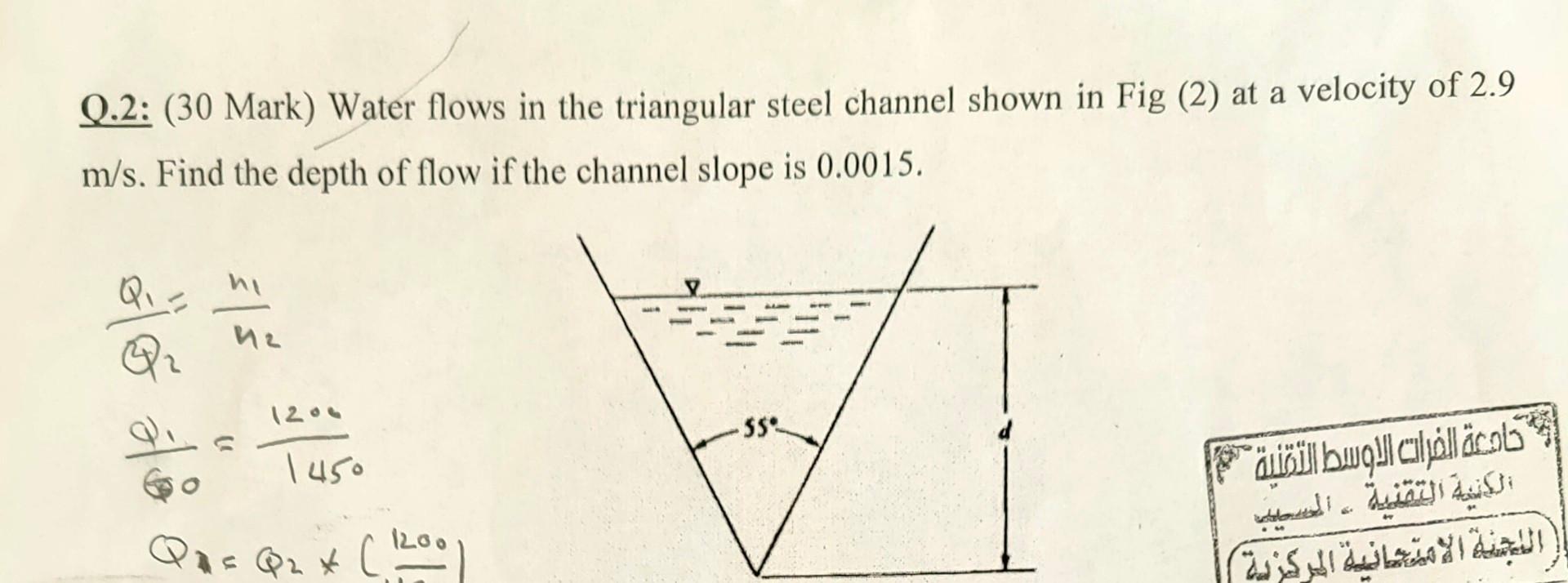 Solved Q.2: (30 Mark) Water flows in the triangular steel | Chegg.com