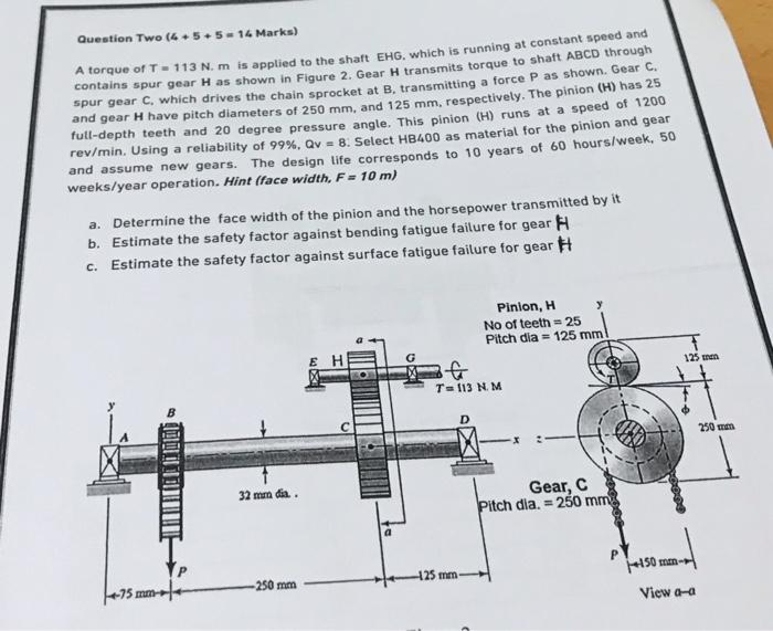 Solved Question Two (4+5+5=14 Marks ) A torque of T=113 N.m | Chegg.com