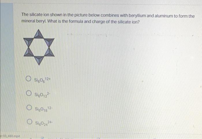 Solved The silicate ion shown in the picture below combines | Chegg.com
