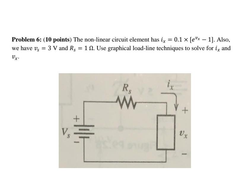 Solved Problem 6: (10 points) The non-linear circuit element | Chegg.com