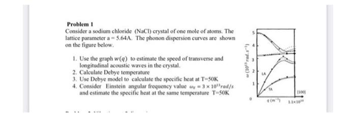 Problem 1 Consider a sodium chloride (NaCl) crystal | Chegg.com