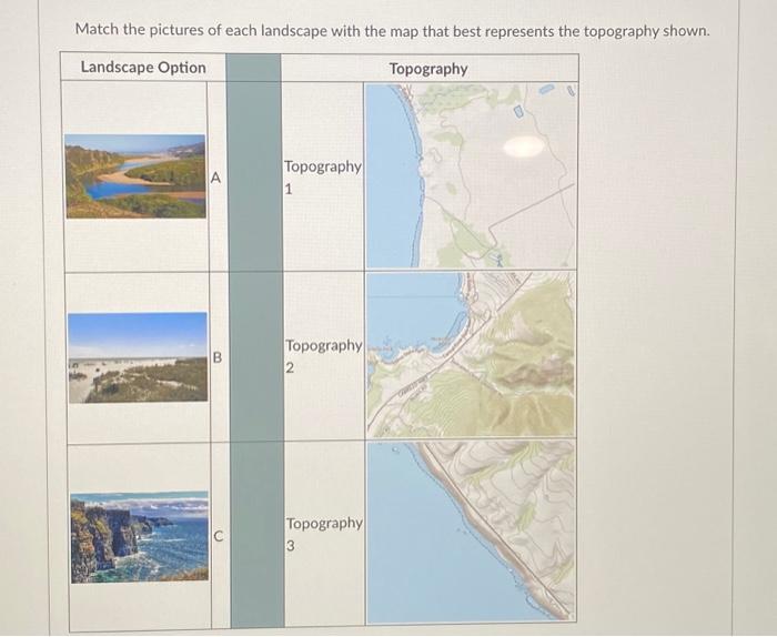 Solved Pick the best description of the topographic map | Chegg.com