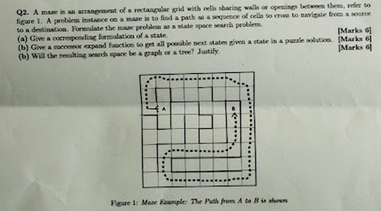 Solved Q2. ﻿A maze is an arrangrment of s rectangular grid | Chegg.com