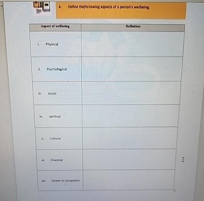 Solved \table[[Aspect of | Chegg.com