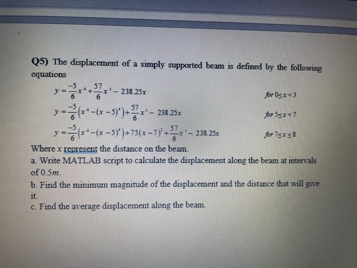 Solved Q5) The displacement of a simply supported beam is | Chegg.com