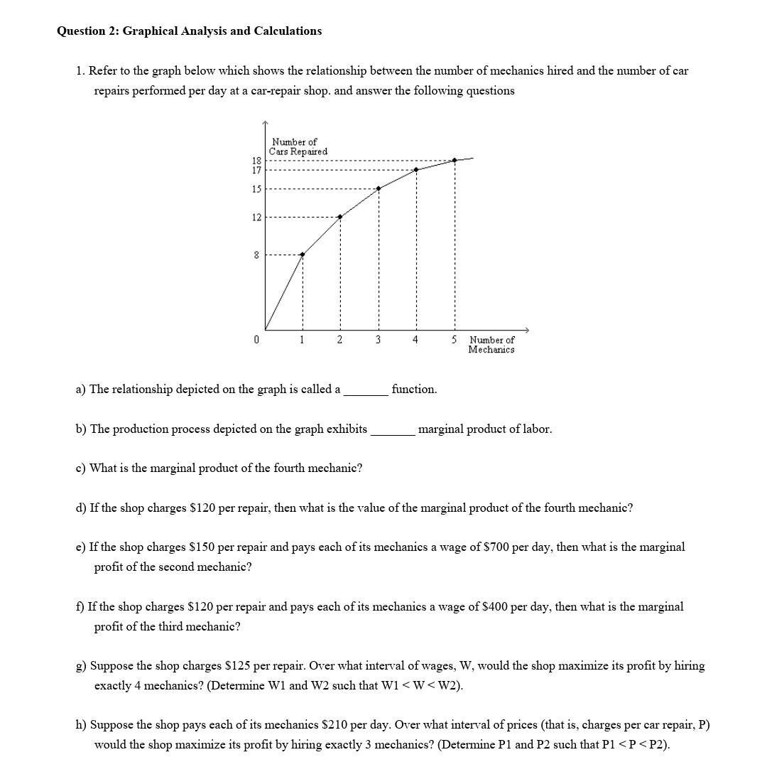 Solved Uestion 2: Graphical Analysis and Calculations 1. | Chegg.com
