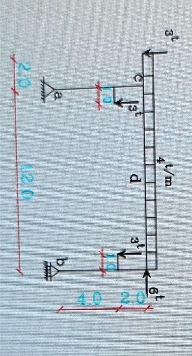 2- Calculate The Vertical, Horizontal Deflections and | Chegg.com