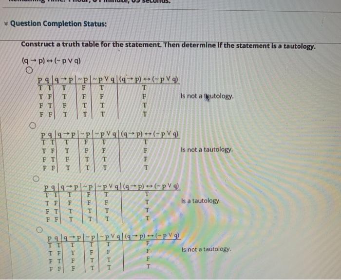 Solved Question Completion Status: Construct a truth table | Chegg.com