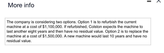 Solved More info The company is considering two options. | Chegg.com