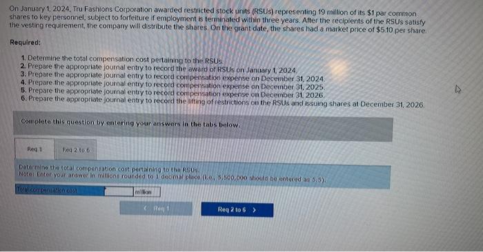 Solved On January 1, 2024. Tru Fashions Corporation awarded | Chegg.com