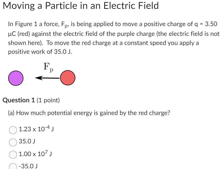 Solved Moving a Particle in an Electric FieldIn Figure 1 ﻿a | Chegg.com