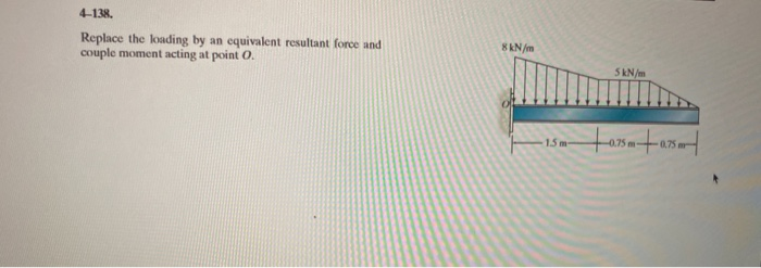 Solved 4-138. Replace the loading by an equivalent resultant | Chegg.com