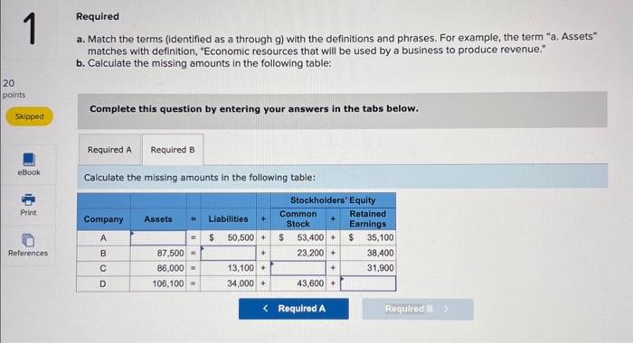 Solved a. Match the terms (identifled as a through g) with | Chegg.com
