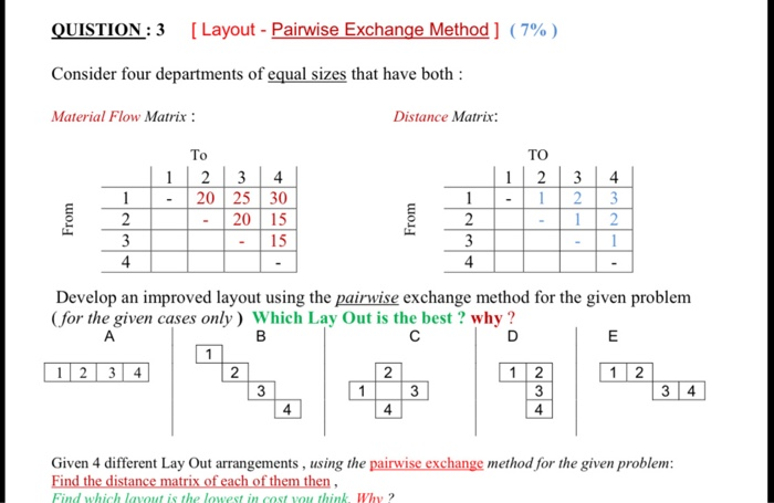 QUISTION : 3 [Layout - Pairwise Exchange Method ] | Chegg.com