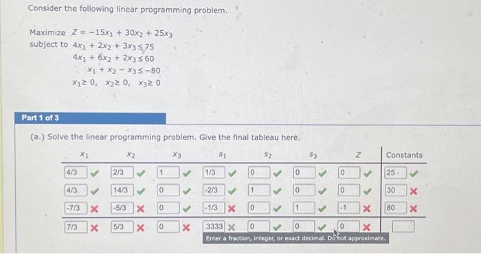 Solved Consider the following linear programming problem. | Chegg.com