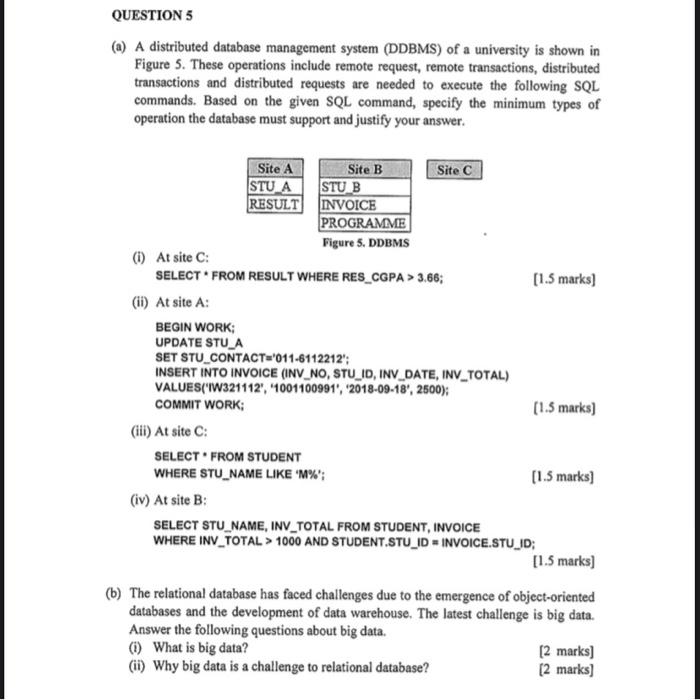 Solved QUESTION 1 You are helping a homestay rental company | Chegg.com