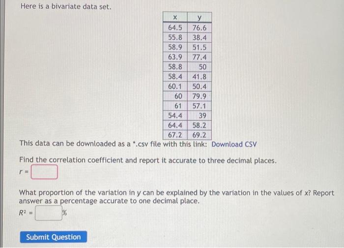Solved Here is a bivariate data set. This data can be | Chegg.com