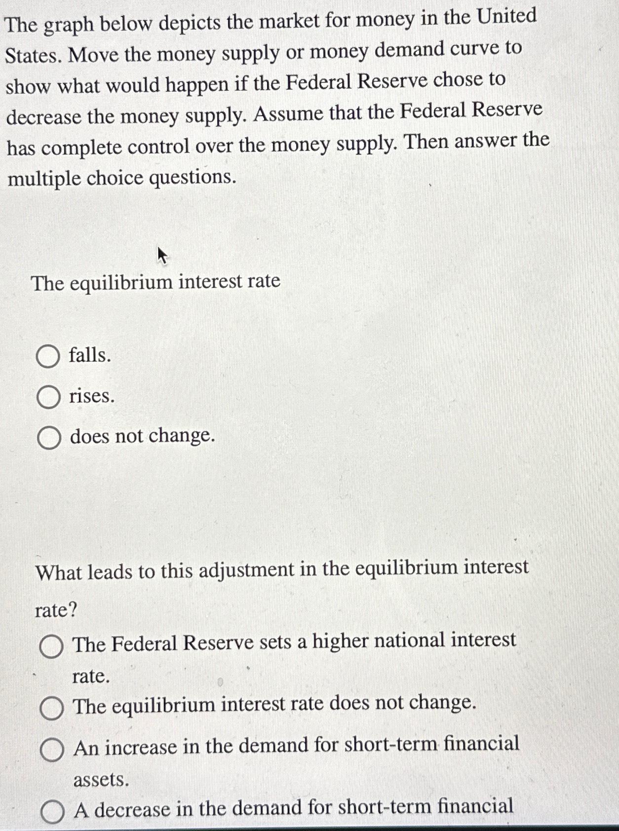 Solved The graph below depicts the market for money in the | Chegg.com