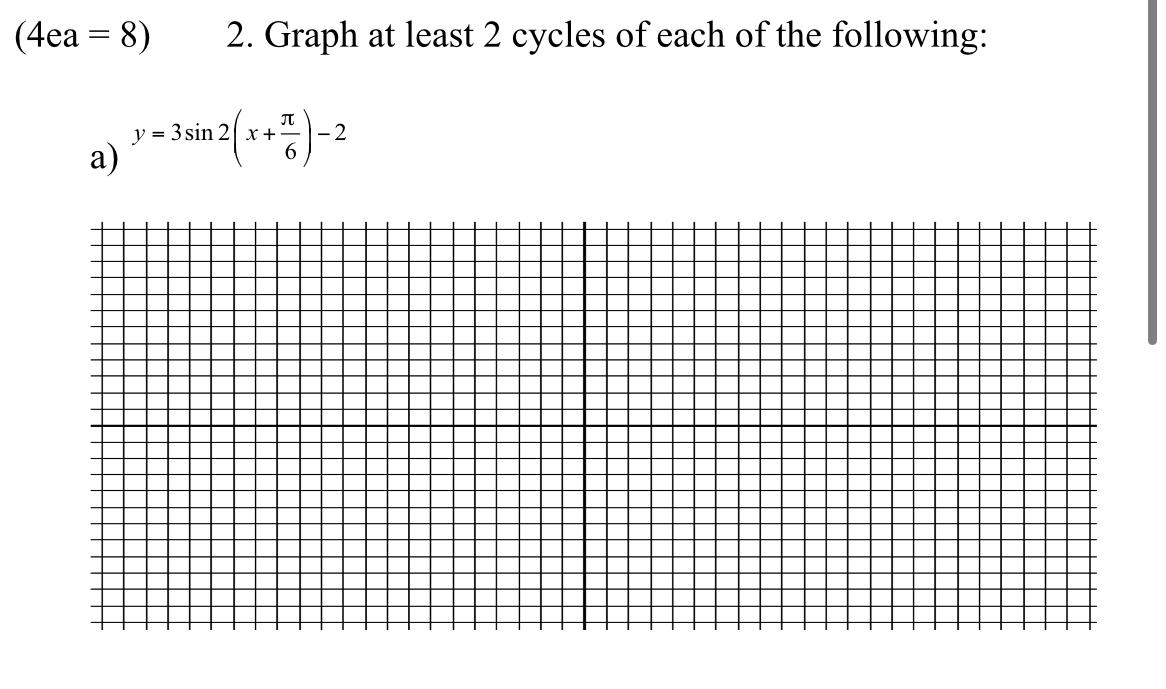 Solved )=(8. ﻿Graph at least 2 ﻿cycles of each of the | Chegg.com
