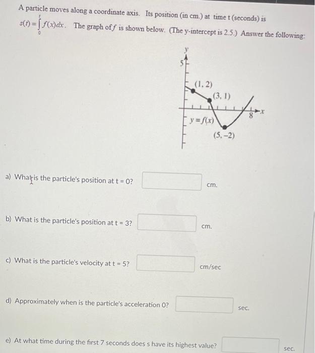 Solved A particle moves along a coordinate axis. Its | Chegg.com