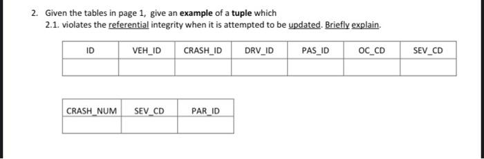 Solved Assume that a crash reporting database has tables of | Chegg.com