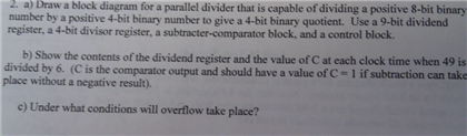Solved Draw a block, diagram for a parallel divider that is | Chegg.com