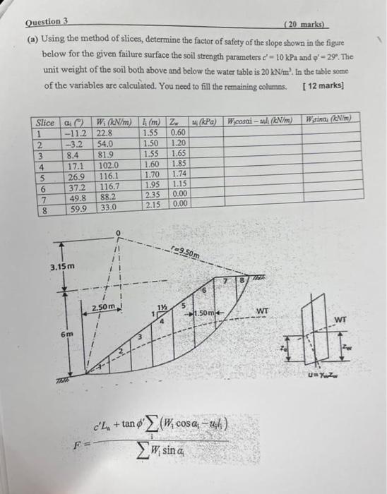 Solved (a) Using the method of slices, determine the factor | Chegg.com