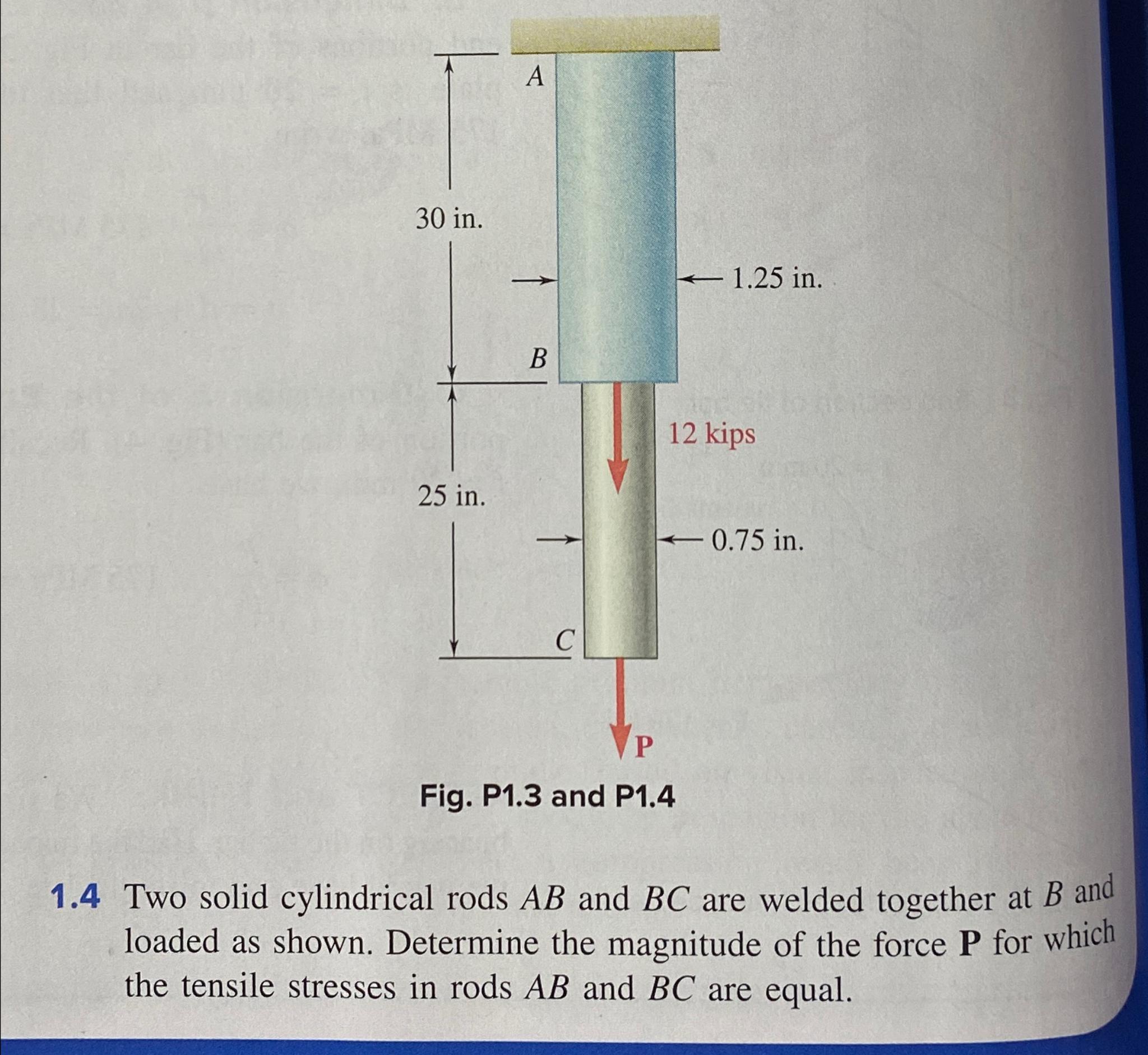 Solved Fig. P1.3 and P1.4\\n1.4 Two solid cylindrical rods | Chegg.com