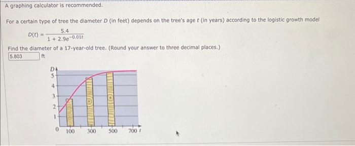 Solved A graphing calculator is recommended. For a certain | Chegg.com