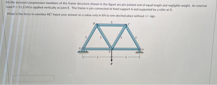Solved All the tension/compression members of the frame | Chegg.com