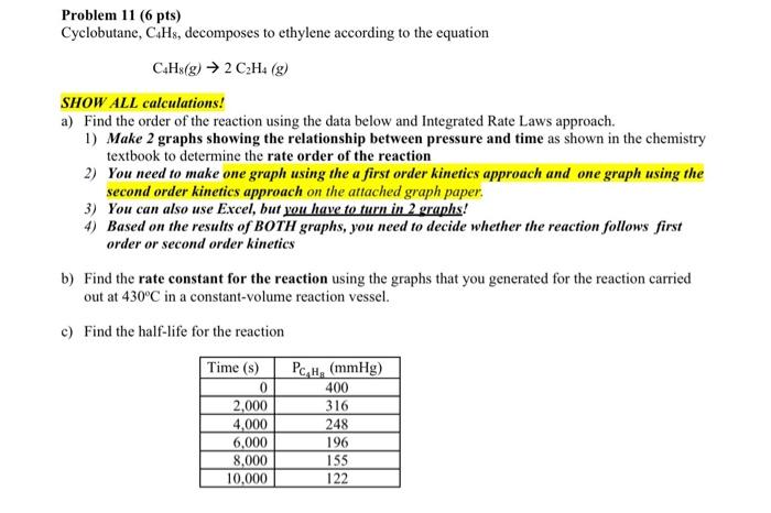 Solved Problem 11 (6 pts) Cyclobutane, C4H8, decomposes to | Chegg.com