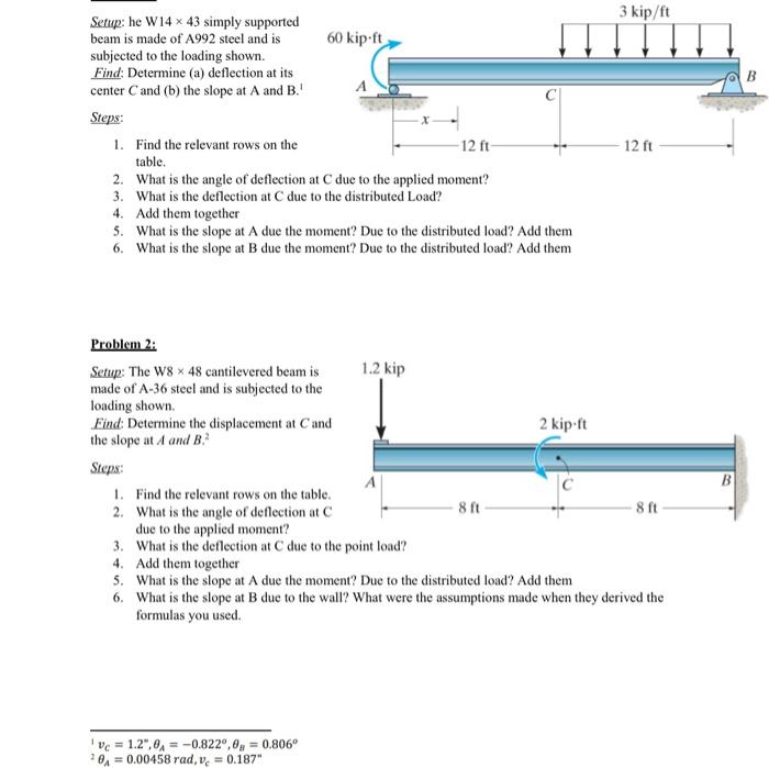 2. What is the angle of deflection at C due to the | Chegg.com