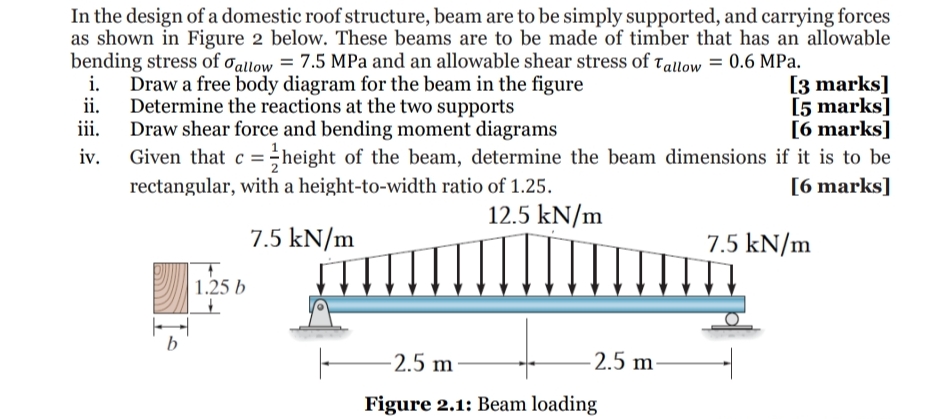 Solved In the design of a domestic roof structure, beam are | Chegg.com