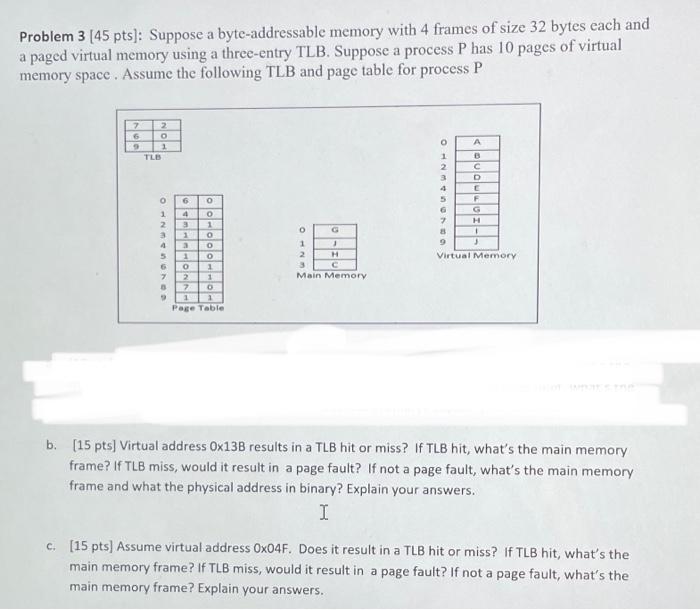 Solved Problem 3 [45 pts]: Suppose a byte-addressable memory | Chegg.com