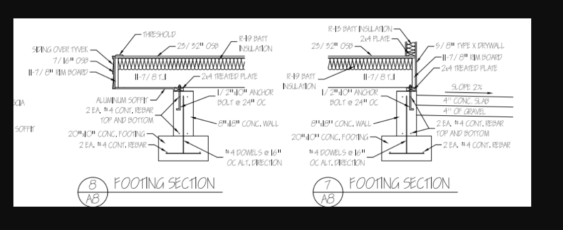 Estimate the centerline length of the concrete | Chegg.com