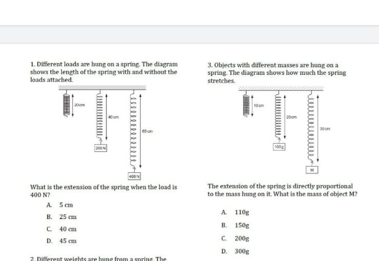 Solved 1. Different loads are hung on a spring. The diagram | Chegg.com