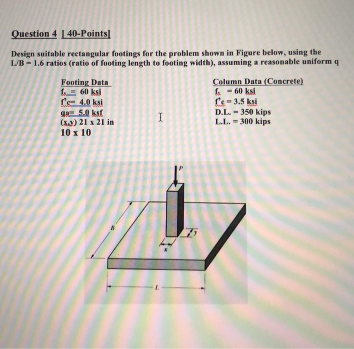 Solved Question 4 I 40-Points Design suitable rectangular | Chegg.com
