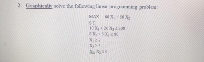 Solved 2. Graphically solve the following linear programming | Chegg.com
