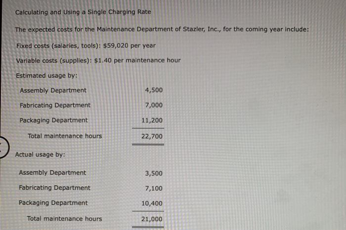 Solved Calculating and using a Single Charging Rate The | Chegg.com