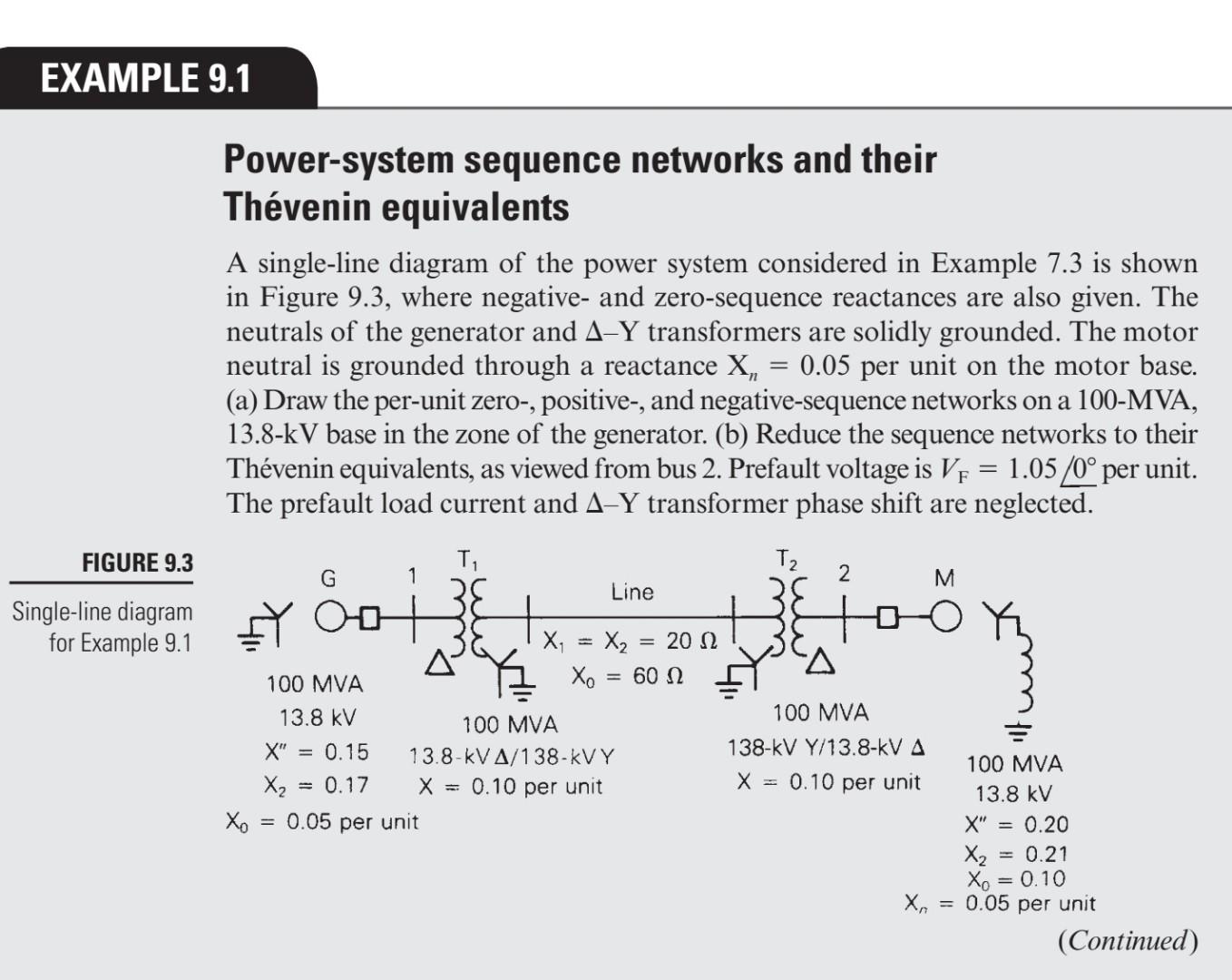 Solved (20 points) Calculate fault current and voltage | Chegg.com