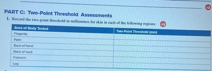 Solved PART B: Touch (Tactlle) Locallzation Assessments 1. | Chegg.com