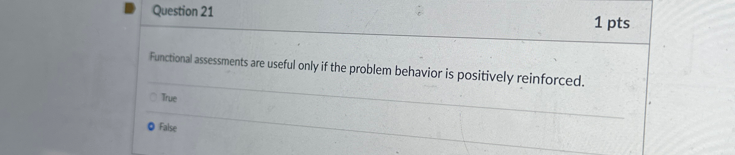 Solved Question 211 ﻿ptsFunctional assessments are useful | Chegg.com