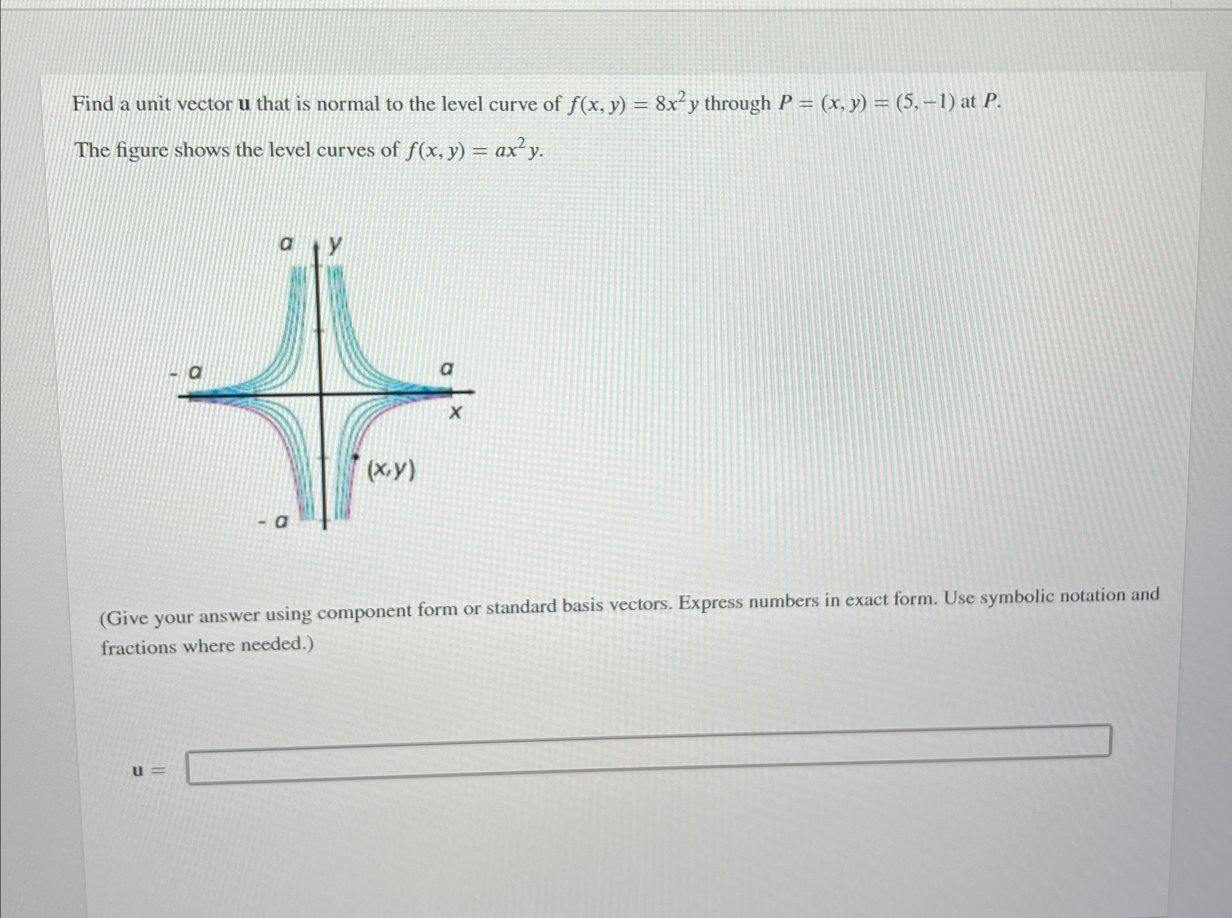 Find a unit vector u ﻿that is normal to the level | Chegg.com