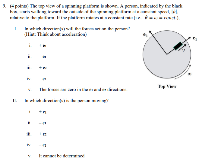 Solved The top view of a spinning platform is shown. A | Chegg.com