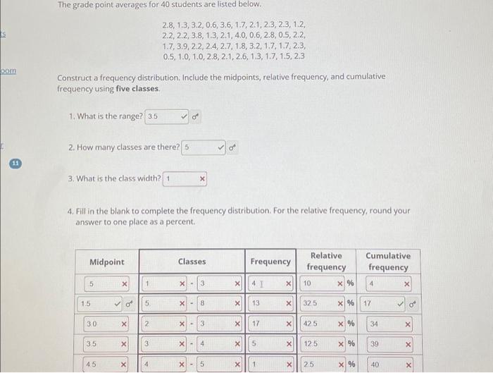 Solved 4. Fill in the blank to complete the frequency | Chegg.com