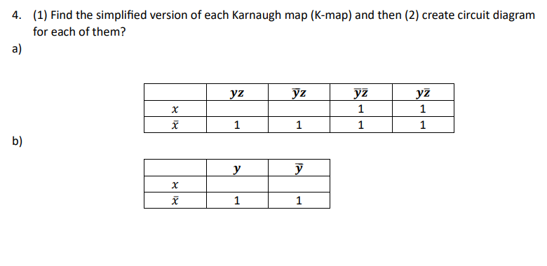 (1) ﻿Find the simplified version of each Karnaugh map | Chegg.com