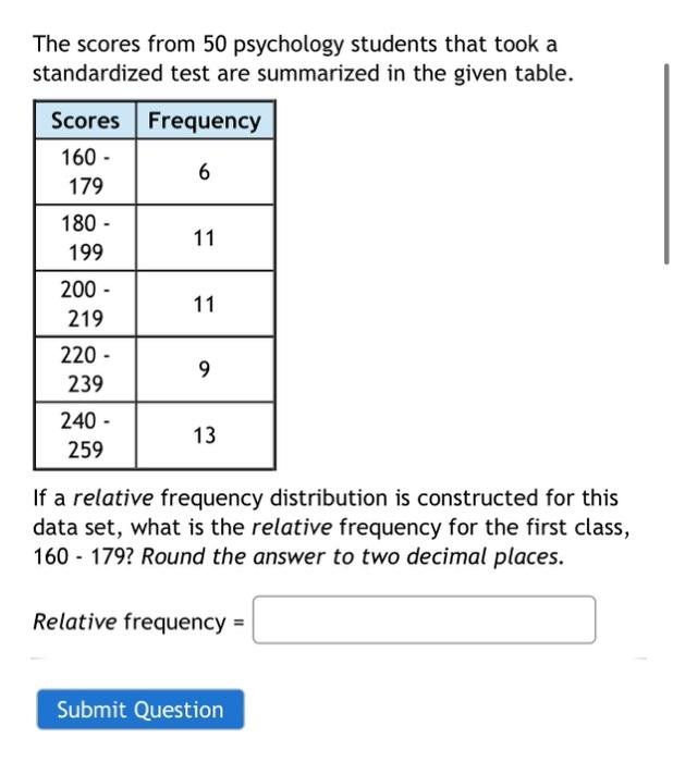 Solved The scores from 50 psychology students that took a | Chegg.com