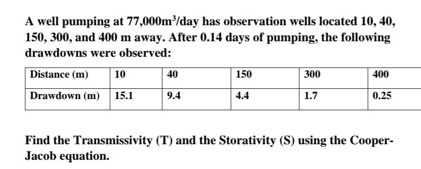 Solved A well pumping at 77,000 m3/ day has observation | Chegg.com