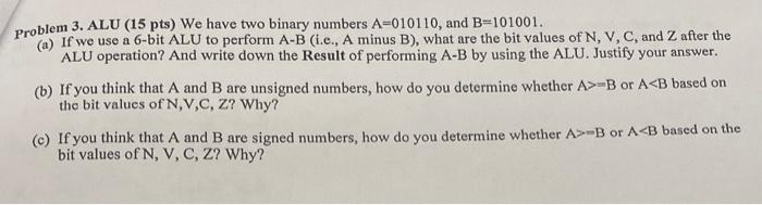 Solved Problem 3. ALU (15 pts) We have two binary numbers | Chegg.com