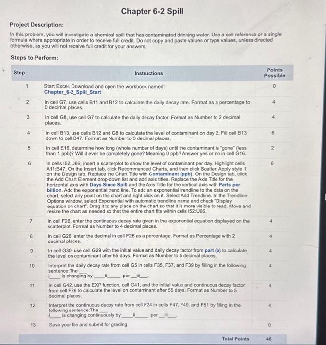 Solved Chapter 6-2 Spill Project Description: In this | Chegg.com Solved Chapter 6-2 Spill Project Description: In this | Chegg.com